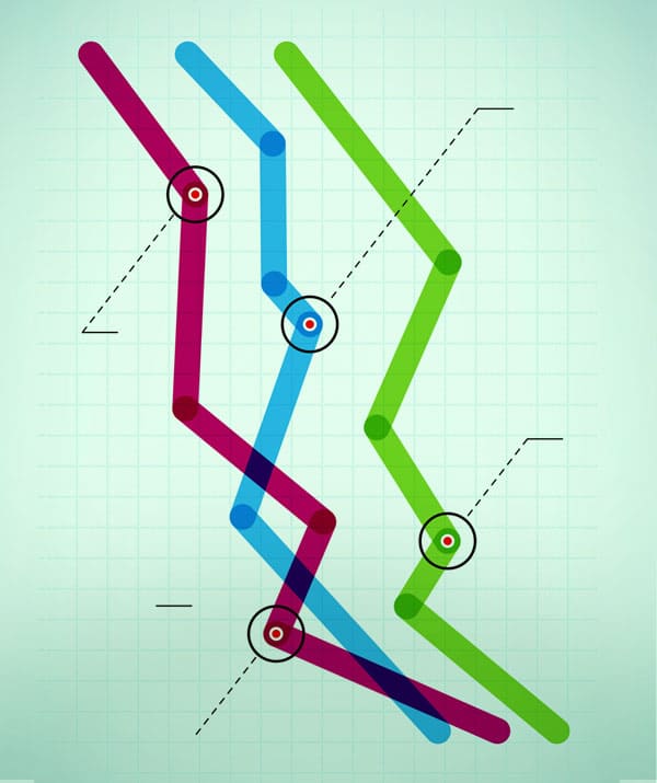 Applications Of Linear Functions Linear Functions And Their 